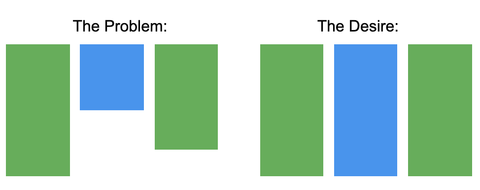 How Do I Create Equal Height Columns W3Schools